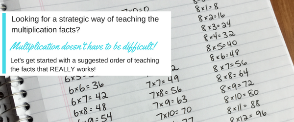 blog banner multiplication - Shelley Gray