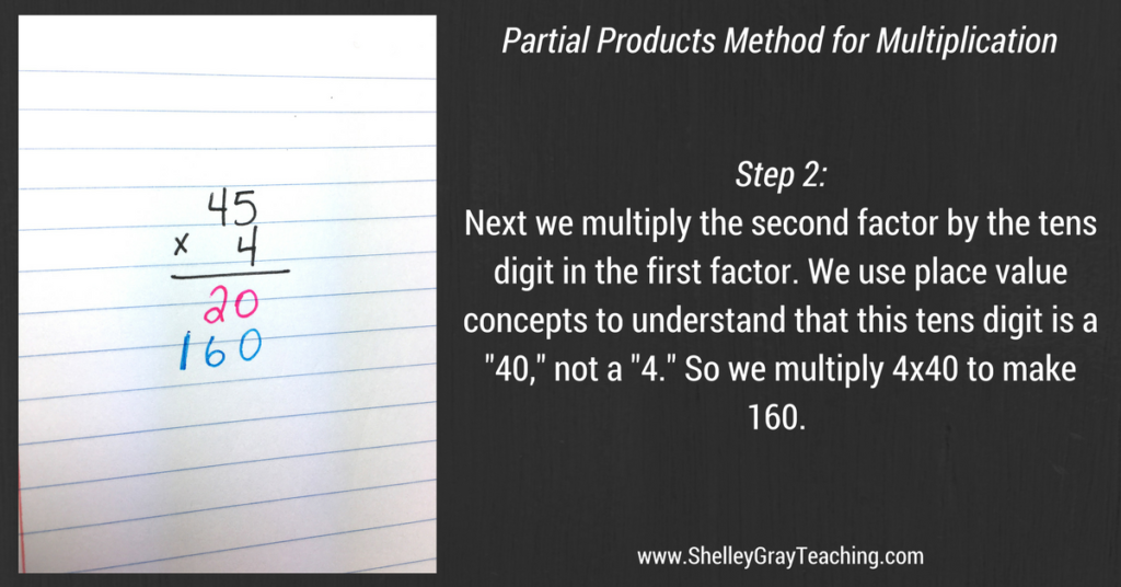 Using the Partial Products Method for Multi-Digit Multiplication ...