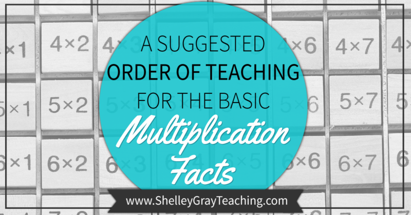 A Suggested Order for Teaching the Basic Multiplication Facts - Shelley ...