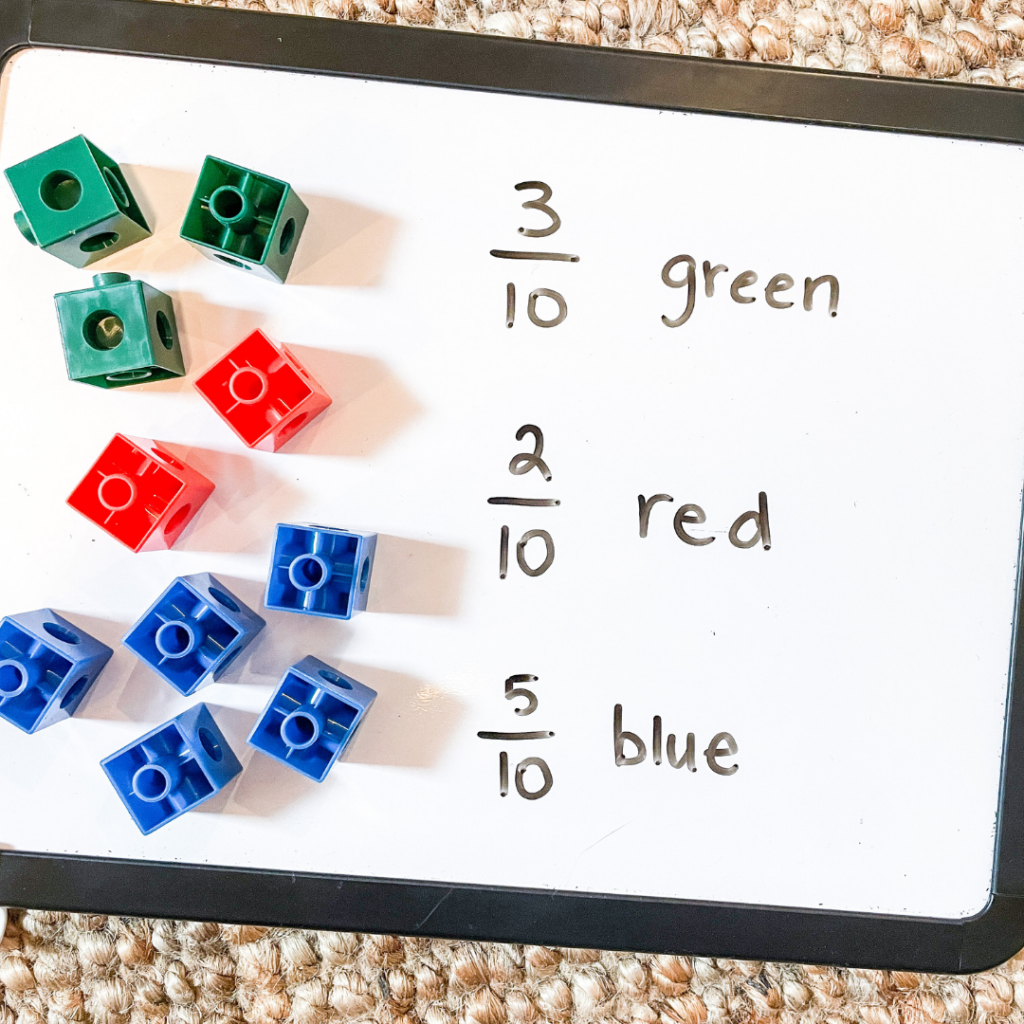 Fun With Fractions: How to Help Your Students Love Learning About ...