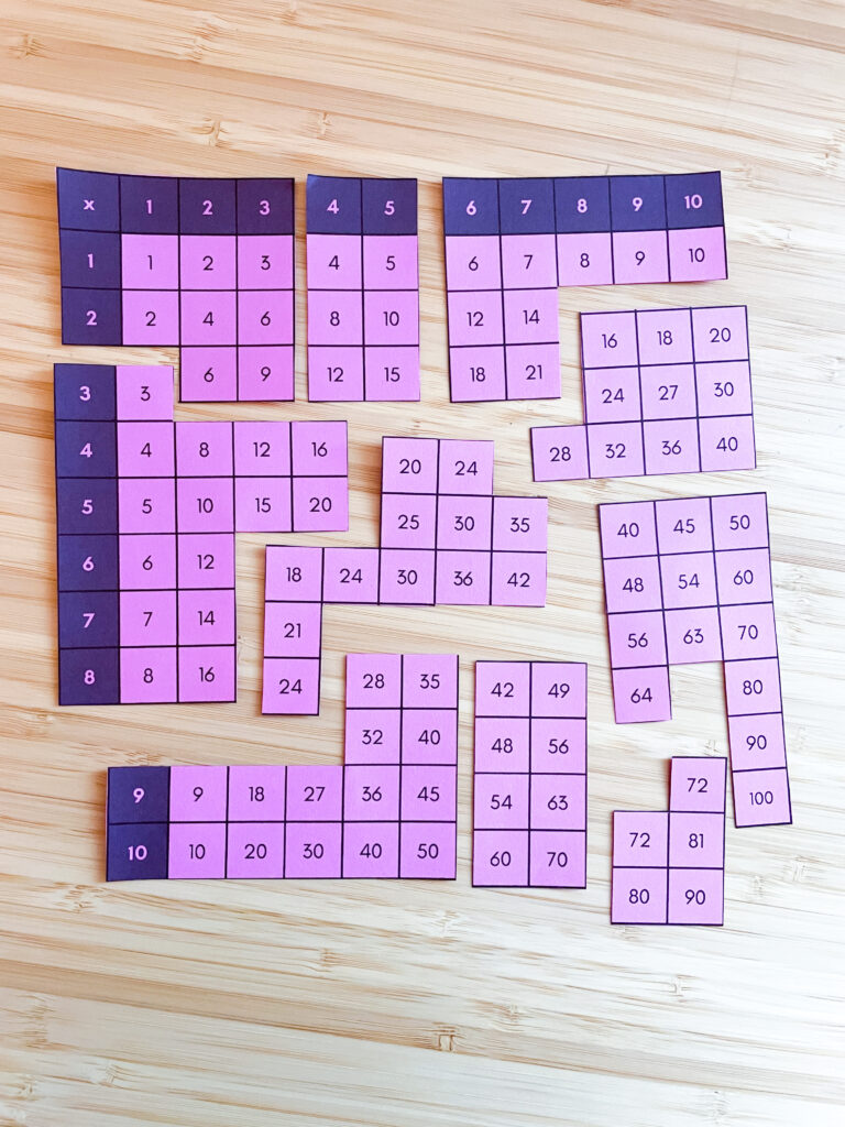 5 Fun Ways to Use a Multiplication Chart - Shelley Gray