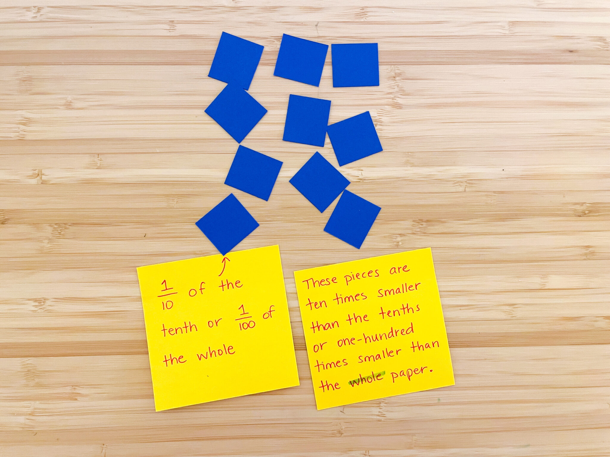 Easy, Hands-On Decimal Activities (So Decimals Actually Make Sense ...